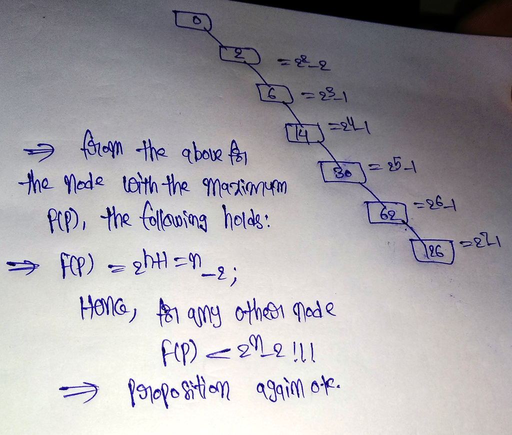 Solved Let T Be A Binary Tree With N Nodes And Let F Be The Level 1 Answer