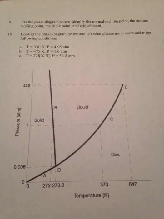 Solved 9 On The Phase Diagram Above Identify The Normal Chegg