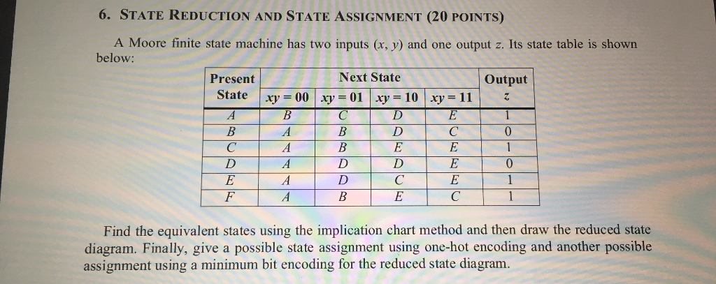 Solved A Moore Finite State Machine Has Two Inputs X Y