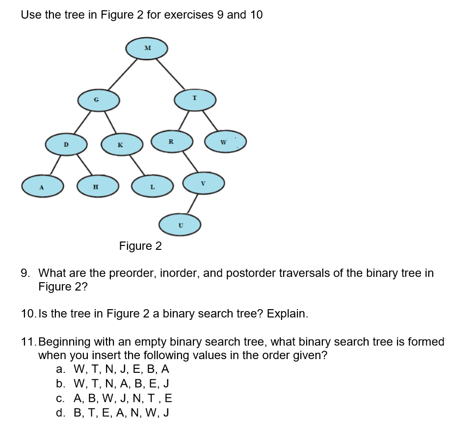 Binary Tree Exercises With Answers Binary Trees Gate Vidyalay