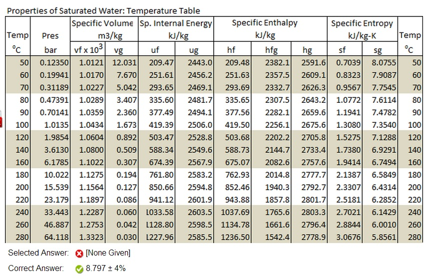 How Deep Is 10 Bar In Water At Eleanor Noel Blog