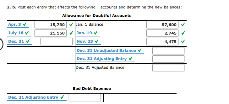 Allowance Method Solved] Effective With The Current Year, Fateful