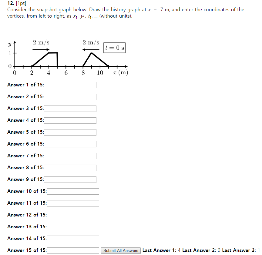 Snapshot Graph Vs History Graph at James Farris blog Snapshot Graph Vs History Graph at James Farris blog