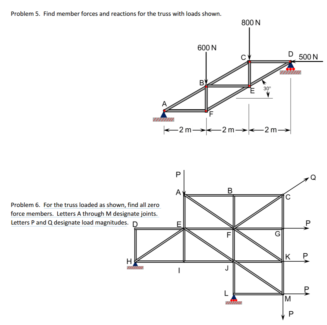 Solved: Problem 5. Find Member Forces And Reactions For Th... | Chegg.com Solved: Problem 5. Find Member Forces And Reactions For Th... | Chegg.com
