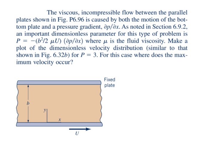 Solved The Viscous Incompressible Flow Between The Paral