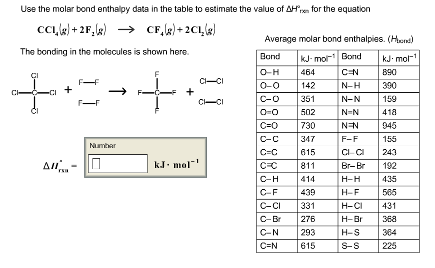 Solved: Use The Molar Bond Enthalpy Data In The Table To E... | Chegg.com