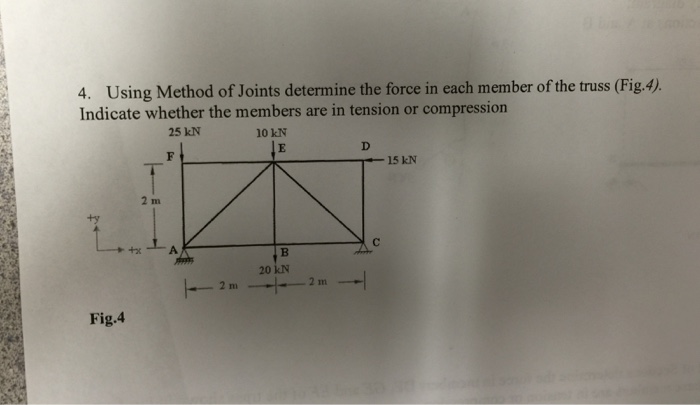 Solved: 4. Using Method Of Joints Determine The Force In E... | Chegg.com Solved: 4. Using Method Of Joints Determine The Force In E... | Chegg.com