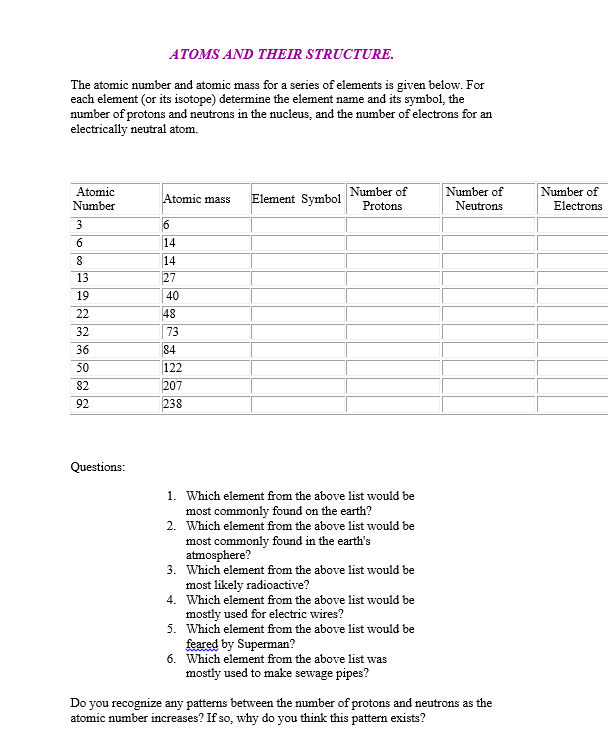 Atomic Mass And Atomic Number Worksheet