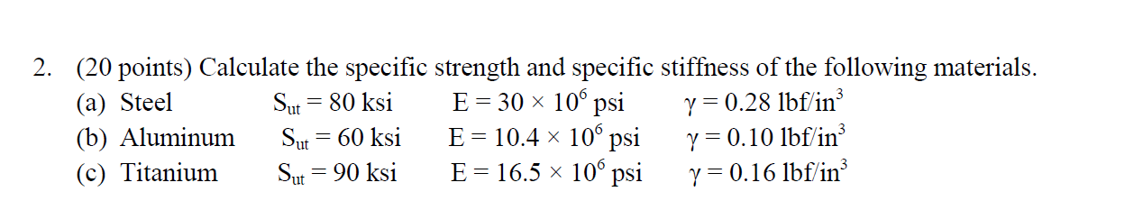 Solved: 2. Calculate The Specific Strength And Specific St... | Chegg.com Solved: 2. Calculate The Specific Strength And Specific St... | Chegg.com
