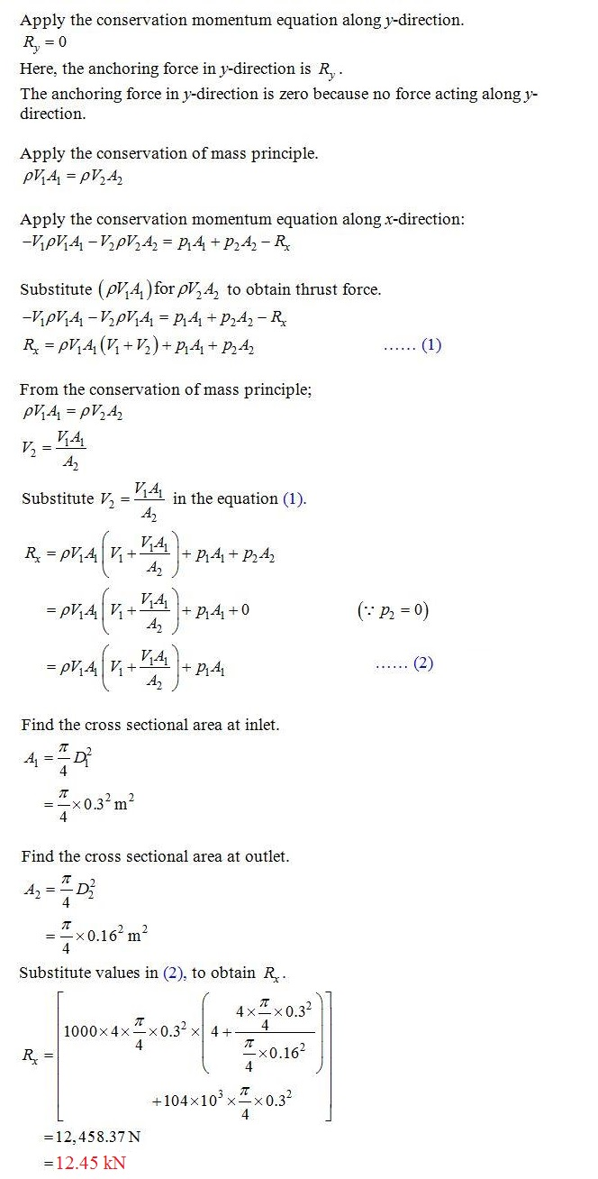 Determine The Magnitude And Direction Of The Anchoring Force Determine The Magnitude And Direction Of The Anchoring Force
