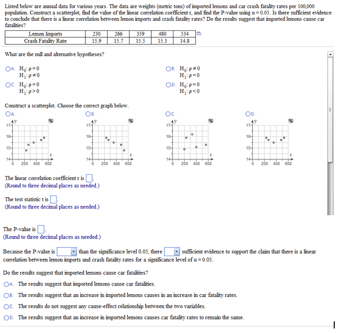 Solved Listed Below Are Annual Data For Various Years Th