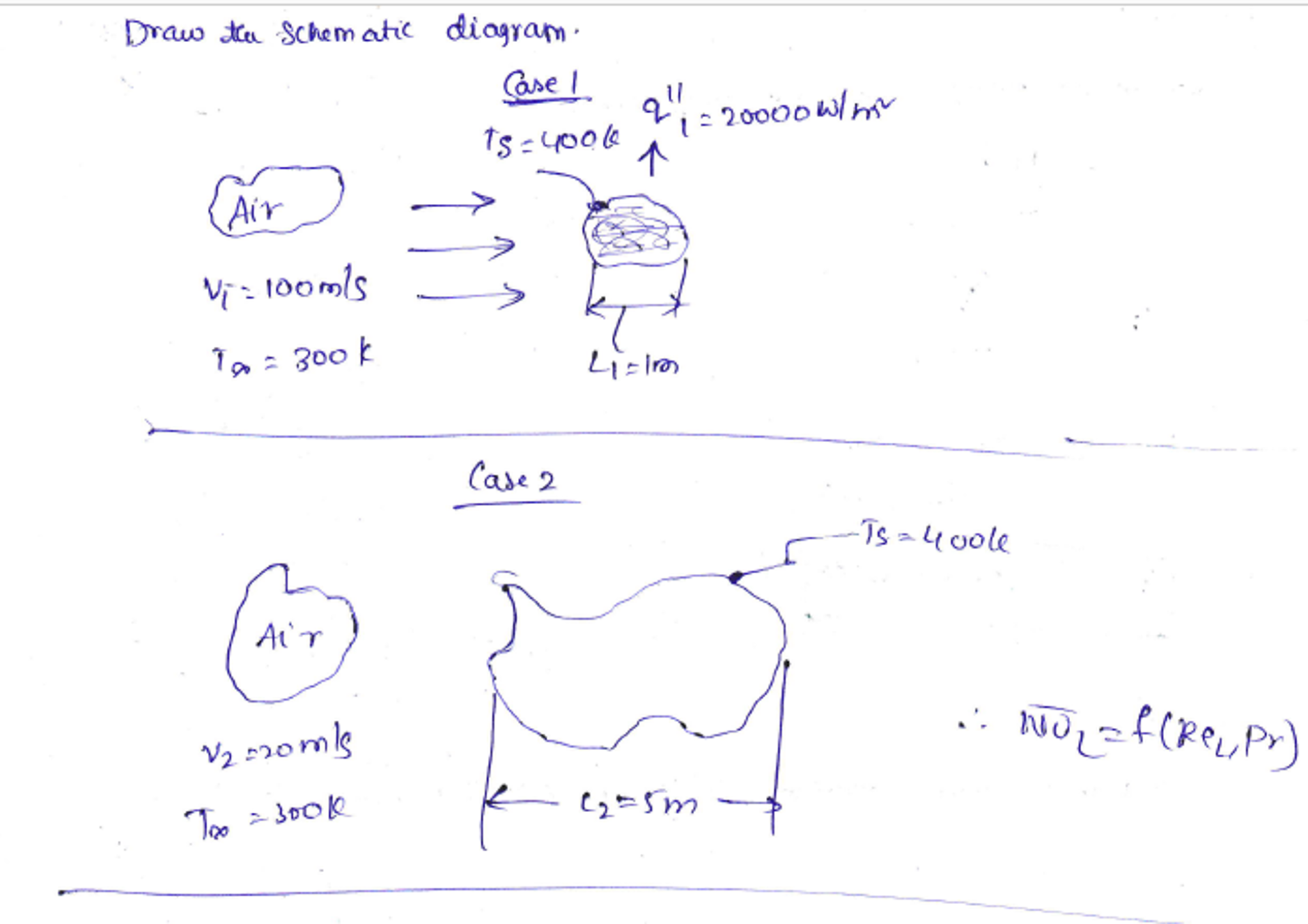 (Solved) - An object of irregular shape has a characteristic length of L = 1... - (1 Answer ...