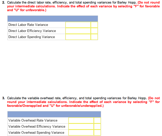 Solved 2 Calculate The Direct Labor Rate Efficiency An Chegg solved-2-calculate-the-direct-labor-rate-efficiency-an-chegg