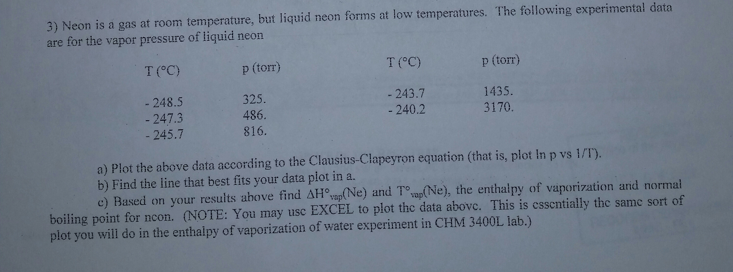 neon-is-a-gas-at-room-temperature-but-liquid-neon-chegg