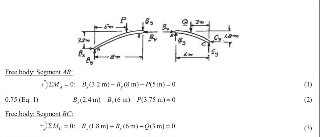 (Solved) - The axis of the three-hinge arch ABC is a parabola with vertex at... (1 Answer ...