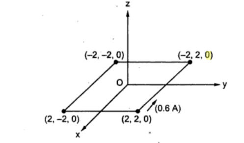(Solved) - Calculate the vector torque on the square loop shown in Figure... - (1 Answer ...