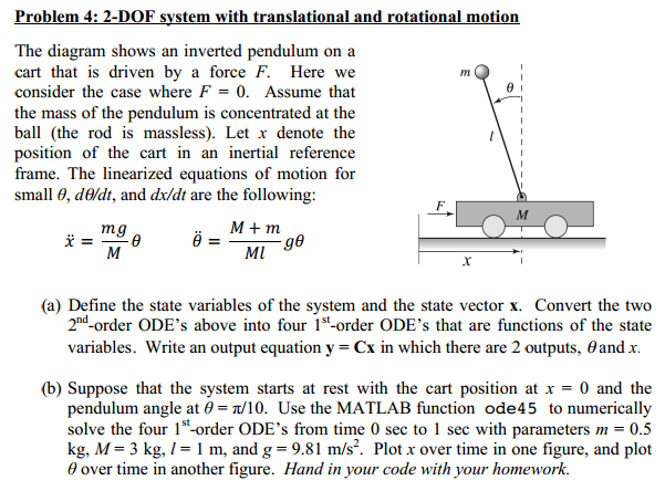 Problem 4: 2-DOF System With Translational And Rot... | Chegg.com Problem 4: 2-DOF System With Translational And Rot... | Chegg.com
