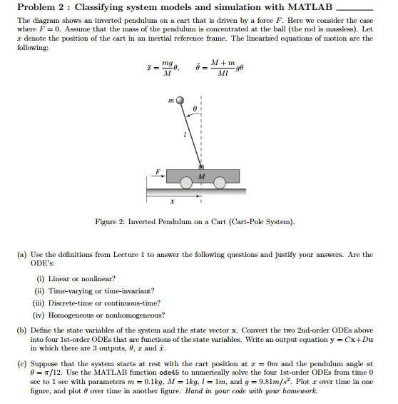 Solved The Diagram Shows An Inverted Pendulum On A Cart T
