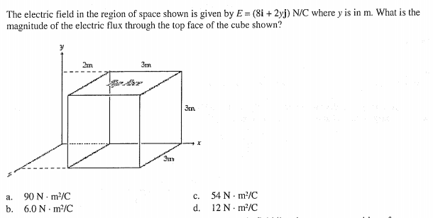 Solved: The Electric Field In The Region Of Space Shown Is... | Chegg.com Solved: The Electric Field In The Region Of Space Shown Is... | Chegg.com