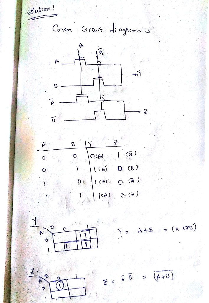 Solved What Is The Logic Function Implemented By The Circuit In
