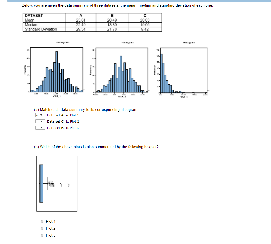 Solved Below You Are Given The Data Summary Of Three Dat