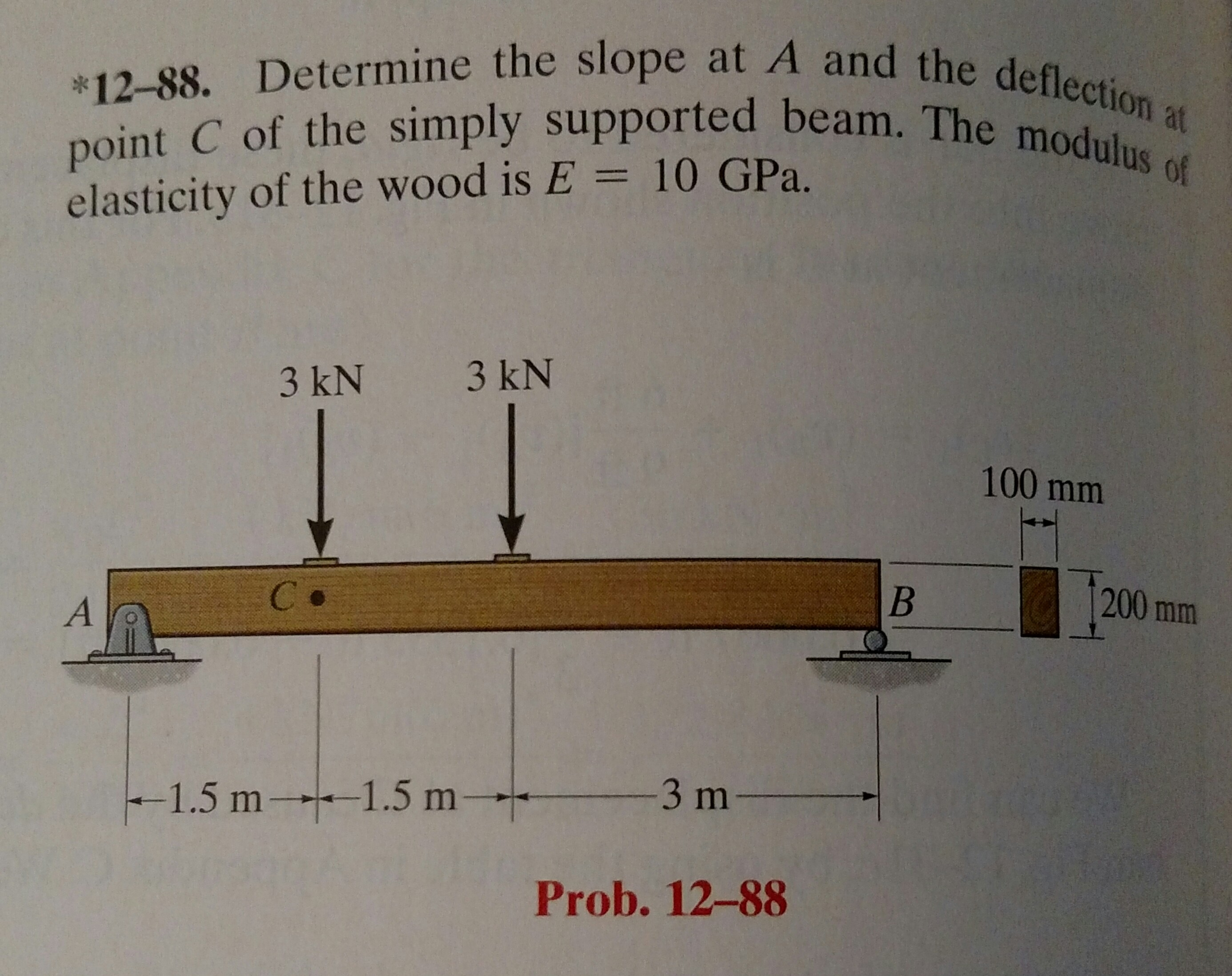 Solved: Determine The Slope At A And The Deflection At Poi... | Chegg.com Solved: Determine The Slope At A And The Deflection At Poi... | Chegg.com