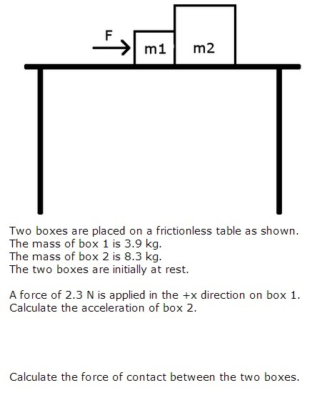 Solved: Two Boxes Are Placed On A Frictionless Table As Sh... | Chegg.com Solved: Two Boxes Are Placed On A Frictionless Table As Sh... | Chegg.com