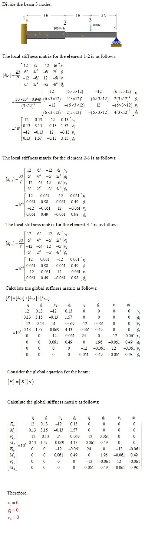 (Solved) - Show transcribed image text Problem 3 For the compound beam shown... - (1 Answer ...