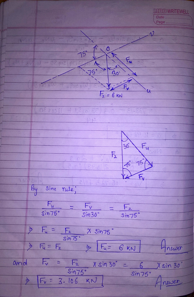 (Solved) - *2-8. Resolve the force F2 into components acting along the u and... (1 Answer ...