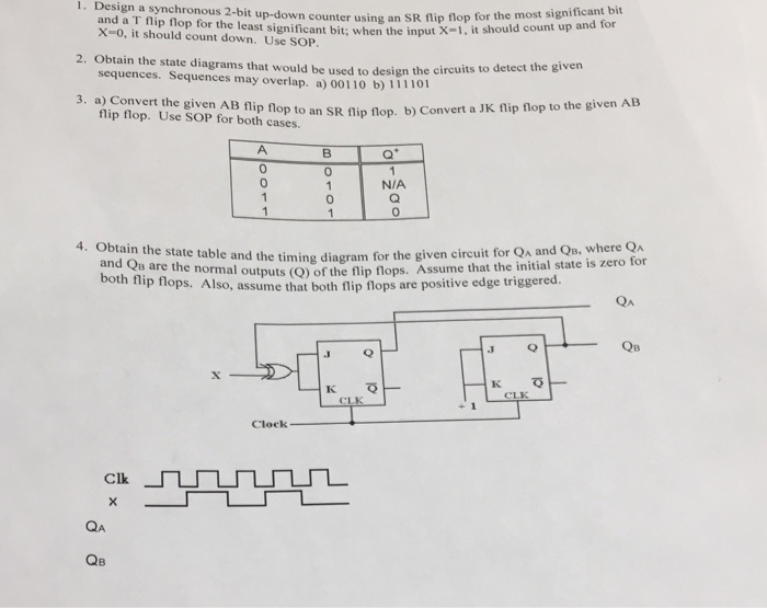 Solved: Design A Synchronous 2-bit Up-down Counter Using A... | Chegg.com Solved: Design A Synchronous 2-bit Up-down Counter Using A... | Chegg.com