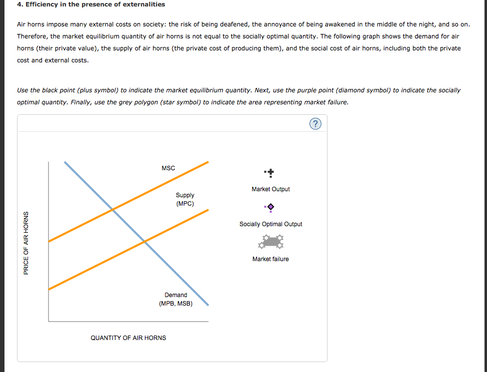 Solved: 4. Efficiency In The Presence Of Externalities Air... | Chegg.com Solved: 4. Efficiency In The Presence Of Externalities Air... | Chegg.com