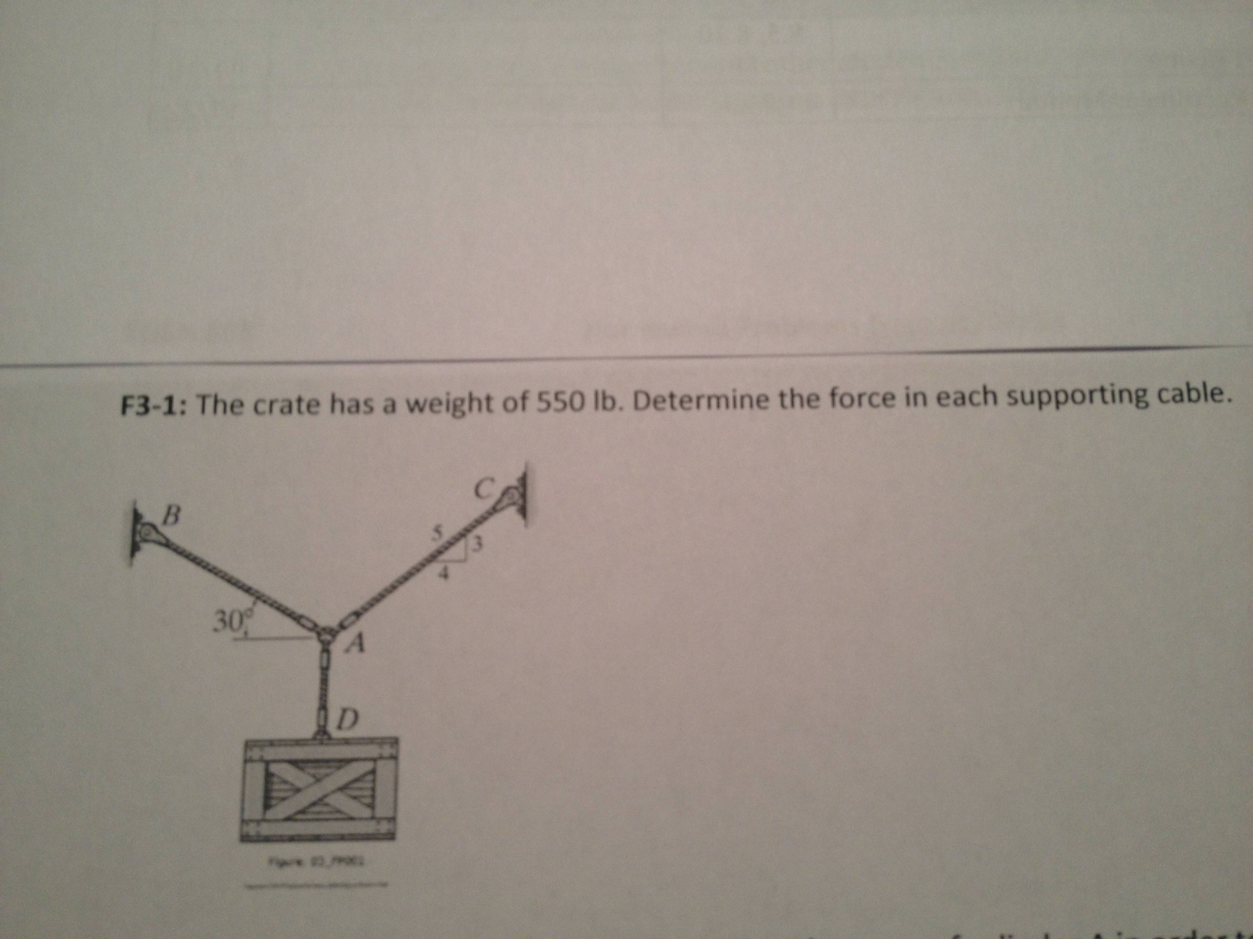 Solved: The Crate Has A Weight Of 550 Lb. Determine The Fo... | Chegg.com Solved: The Crate Has A Weight Of 550 Lb. Determine The Fo... | Chegg.com
