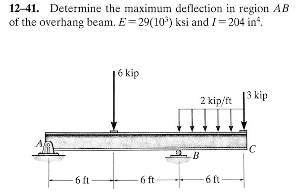 Solved: Determine The Maximum Deflection In Region AB Of T... | Chegg.com Solved: Determine The Maximum Deflection In Region AB Of T... | Chegg.com
