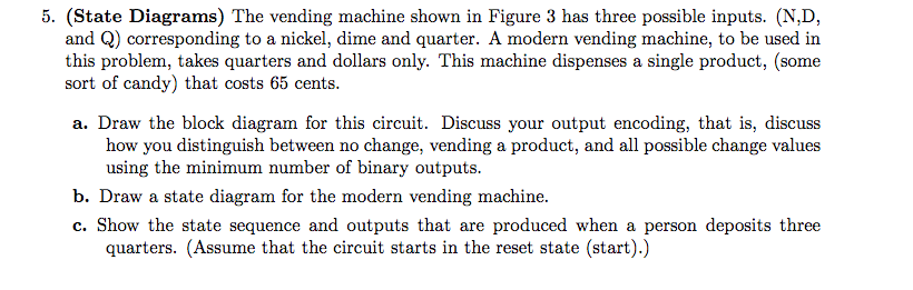The Vending Machine Shown In Figure 3 Has Three Po... | Chegg.com The Vending Machine Shown In Figure 3 Has Three Po... | Chegg.com