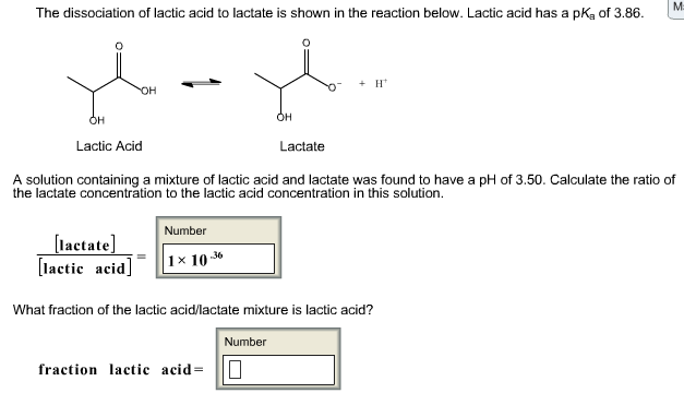 Solved The Dissociation Of Lactic Acid To Lactate Is Show