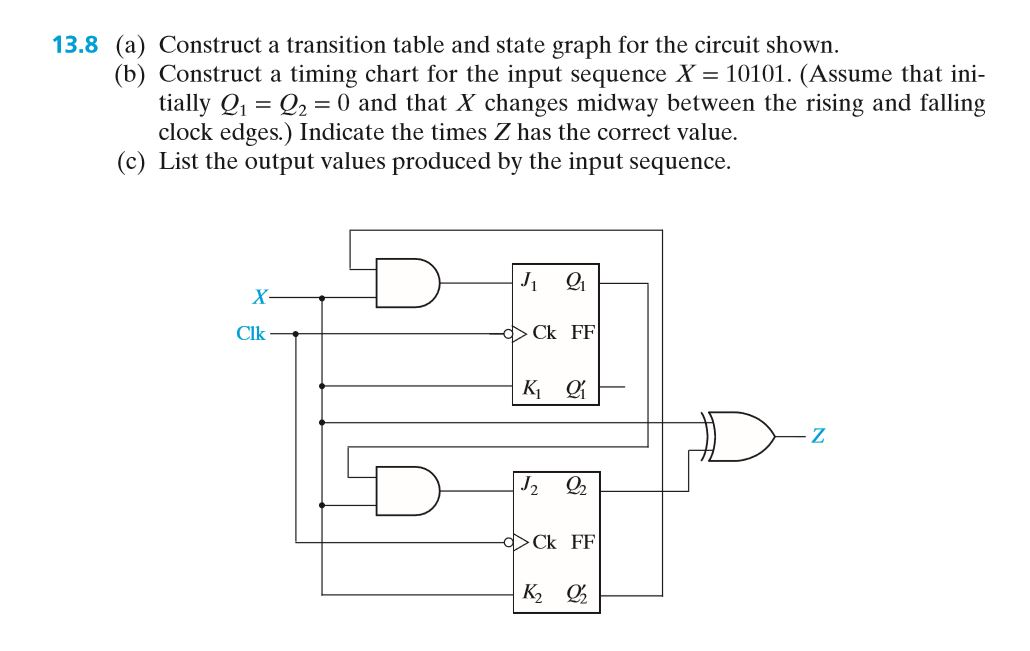 Solved Construct A Transition Table And State Graph For T