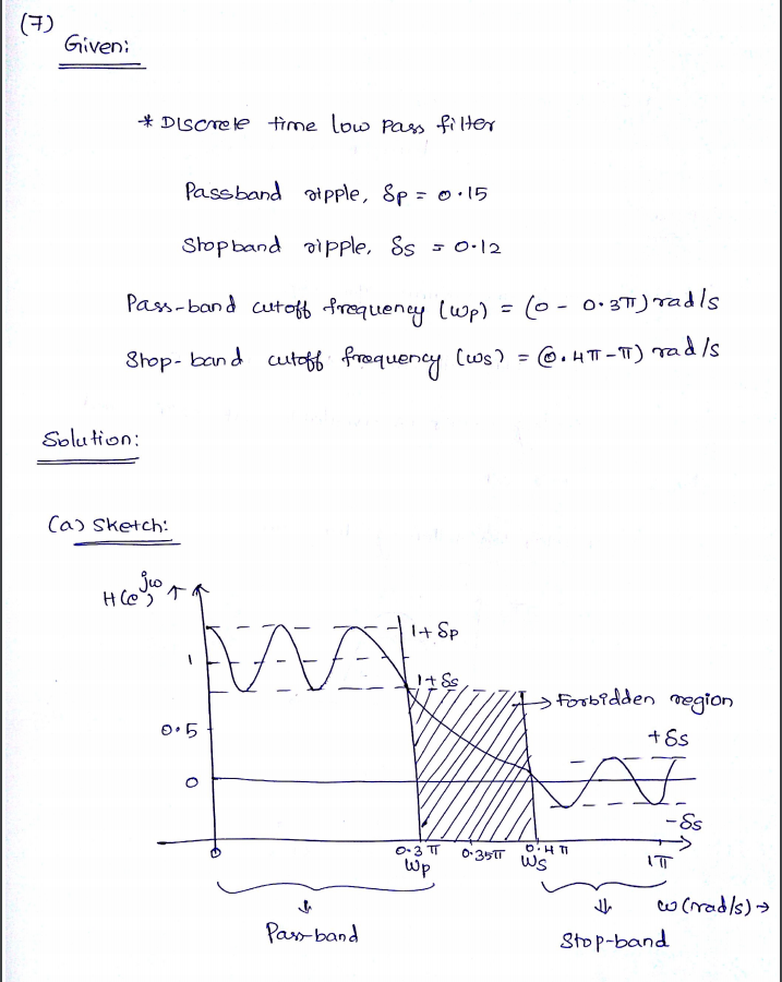 (Solved) - We wish to design a discrete time low pass filter with ...