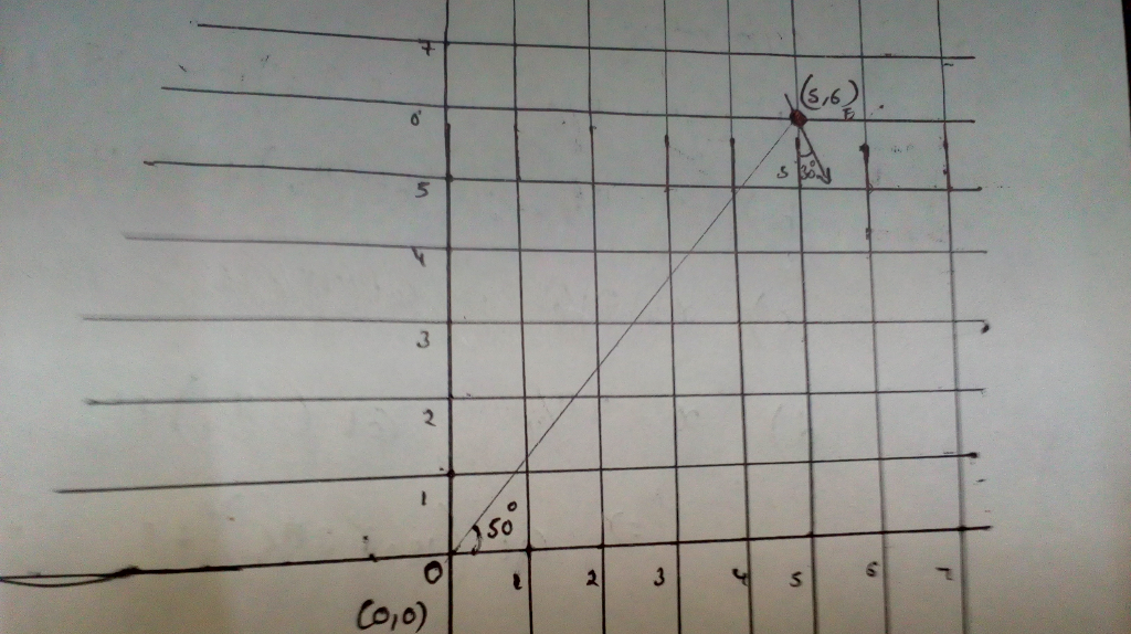Solved A ship is anchored at sea. The following diagram | Chegg.com