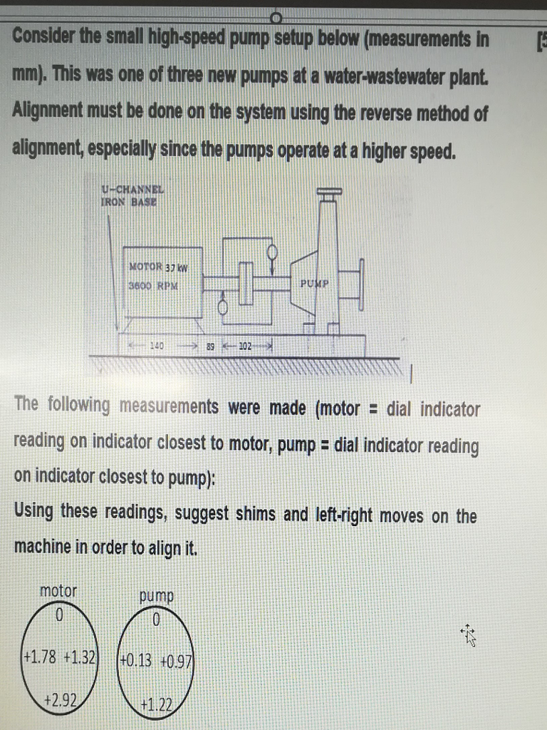 Solved: Consider The Small High-speed Pump Setup Below (me... | Chegg.com