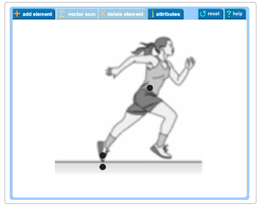 Solved: 1. How Does A Sprinter Sprint? C) The Sprinter Pus... | Chegg.com