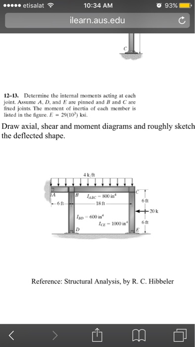 Solved: Determine The Internal Moments Acting At Each Join... | Chegg.com