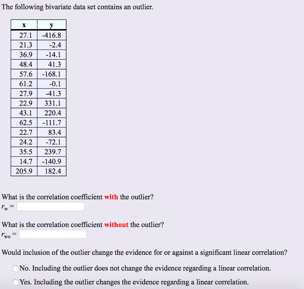 Solved: The Following Bivariate Data Set Contains An Outli... | Chegg.com