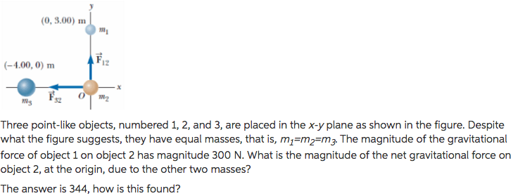 Solved: Three Point-like Objects, Numbered 1, 2, And 3, Ar... | Chegg.com