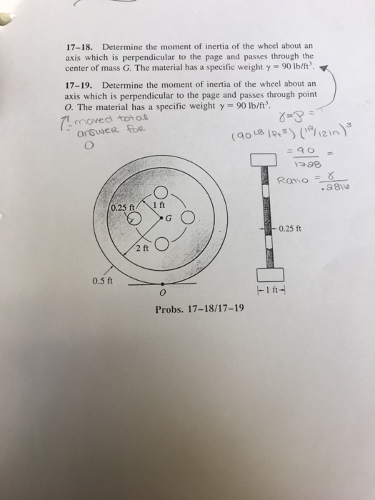 Solved Determine the moment of inertia of the wheel about an | Chegg.com