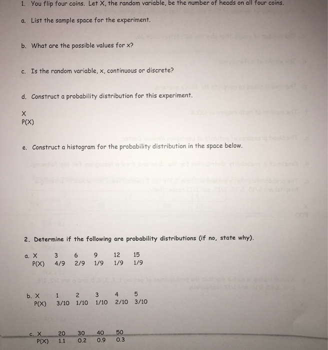Solved 1. you flip four coins. Let X, the random variable, | Chegg.com