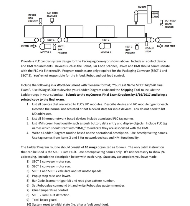 Solved: The Purpose Of This Exam Question Is To Demonstrat... | Chegg.com