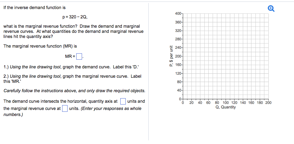 Solved: If The Inverse Demand Function Is P 320-2Q, What I... | Chegg.com