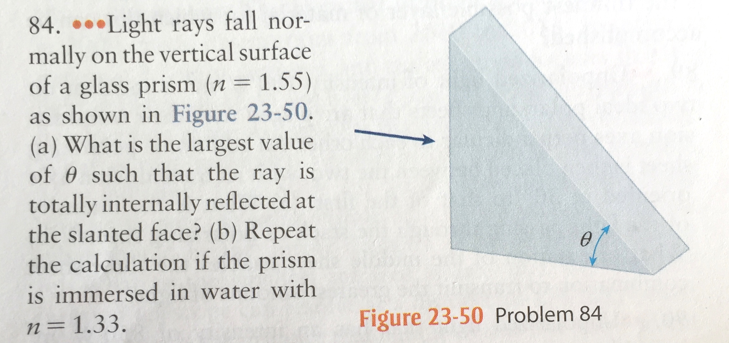 Solved: Light Rays Fall Normally On The Vertical Surface O... | Chegg.com