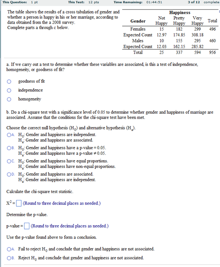 Solved The table shows the results of a cross tabulation of | Chegg.com