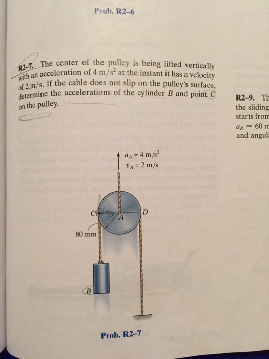 Solved: The Center Of The Pulley Is Being Lifted Verticall... | Chegg.com
